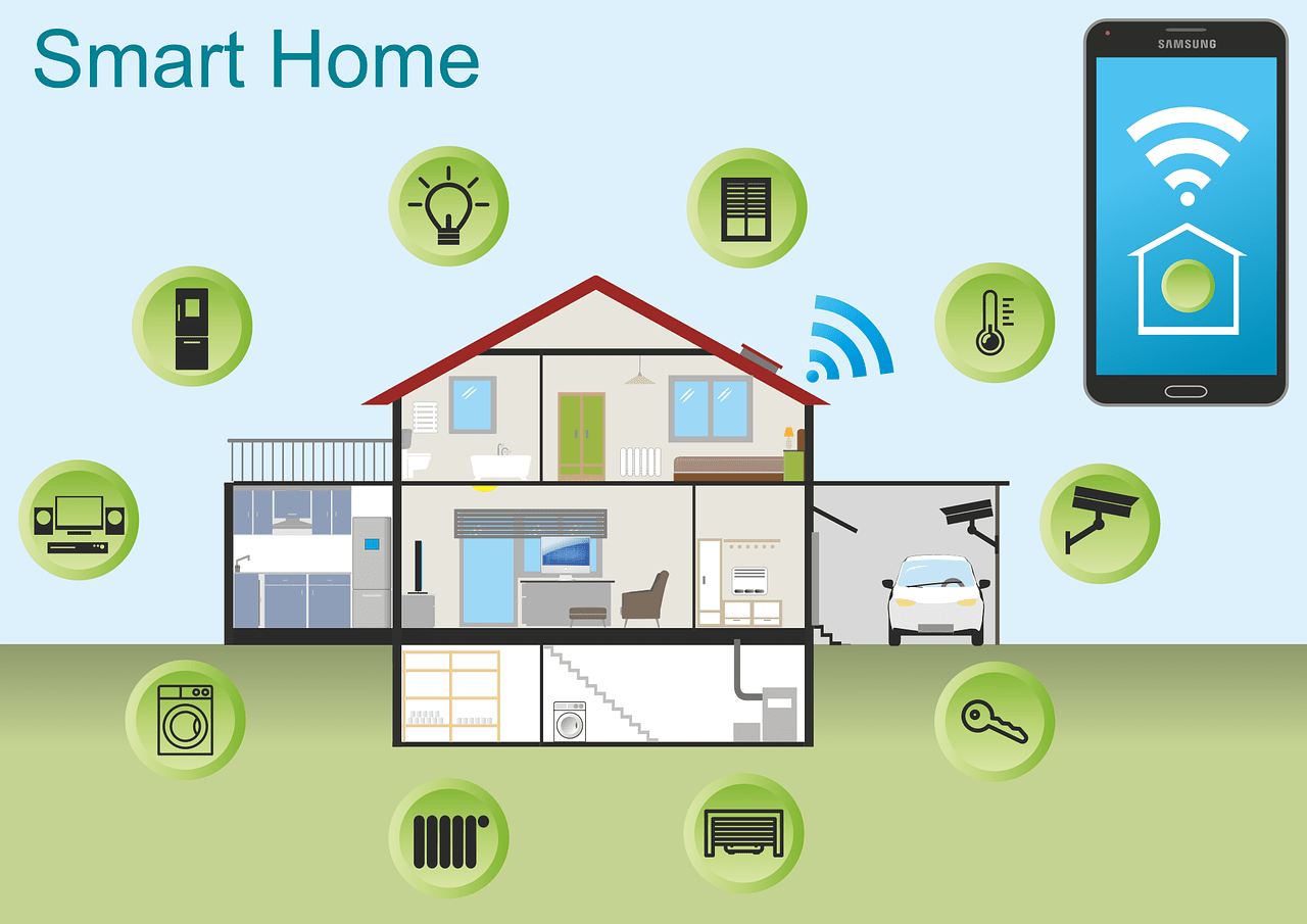 Smart Devices for Easy Home Protection