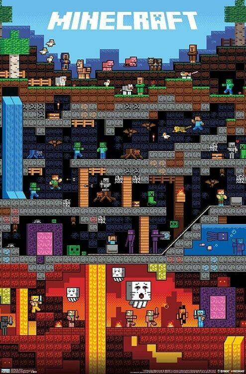 Minecraft Worldly Poster - 22x34 Inches Perfect Decor