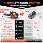 Lightweight 12" Gas Chainsaw for Easy Cutting