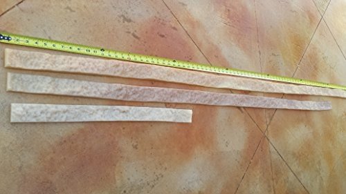 2x8 Concrete Countertop Edge Form for Perfect Finish