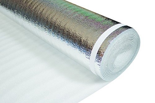 Versatile 3-in-1 Foam Underlayment for Every Floor