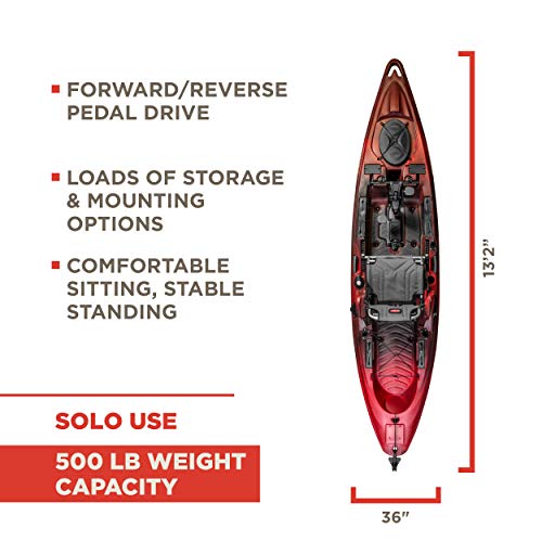 Old Town Predator Pedal Fishing Kayak: Ultimate Choice