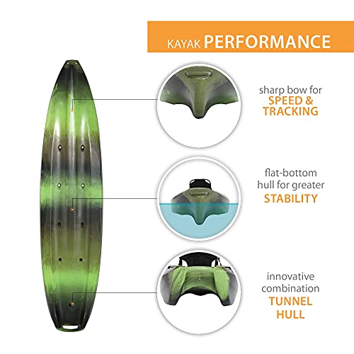 Emotion Stealth Pro Angler 118 Kayak: Premium Performance