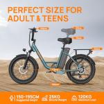 URLIFE 20" Fat Tire Electric Bike for Adults