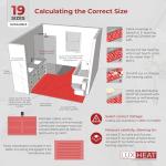 Cozy Up with Electric Radiant Floor Heating