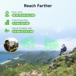 Retevis EZTalk 5 GMRS Radio: Long Range & GPS