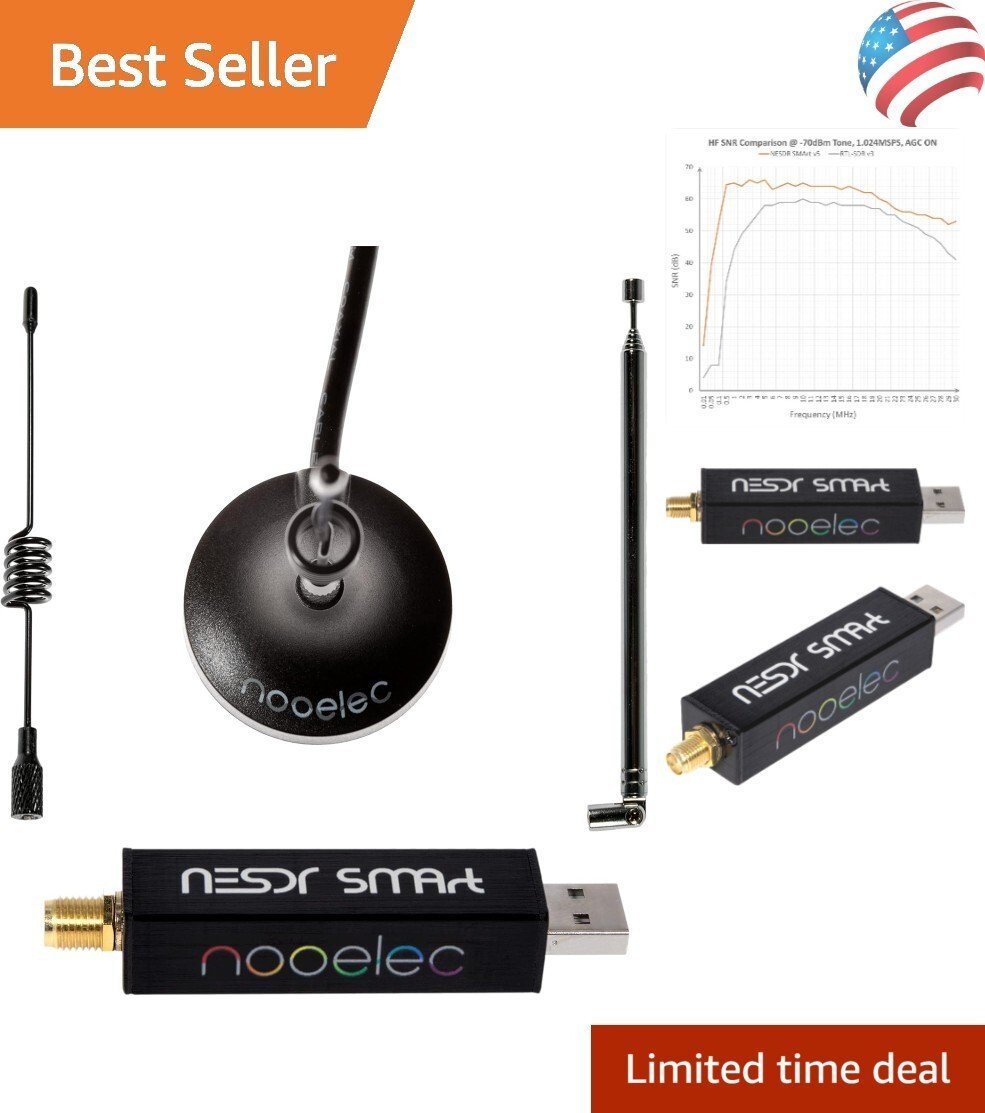 NESDR Smart RTL-SDR v5: Compact Receiver & Antennas