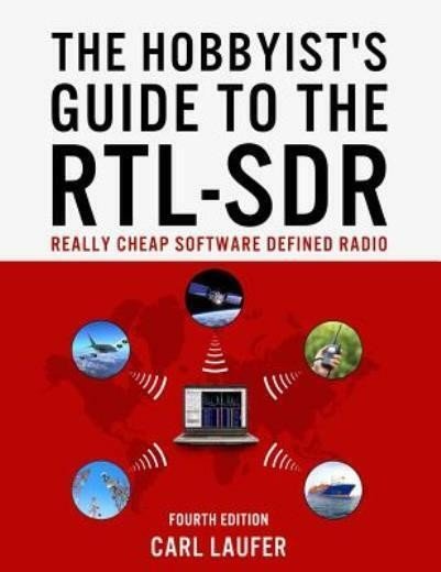 Explore RTL-SDR: Your Guide to Affordable Radio