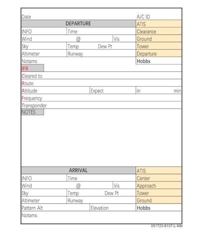 High-Quality Pilot Notepad for Kneeboard - Essential Aviation Accessory