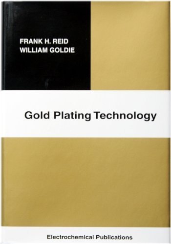 Easy Home Gold Plating Kit for DIY Projects
