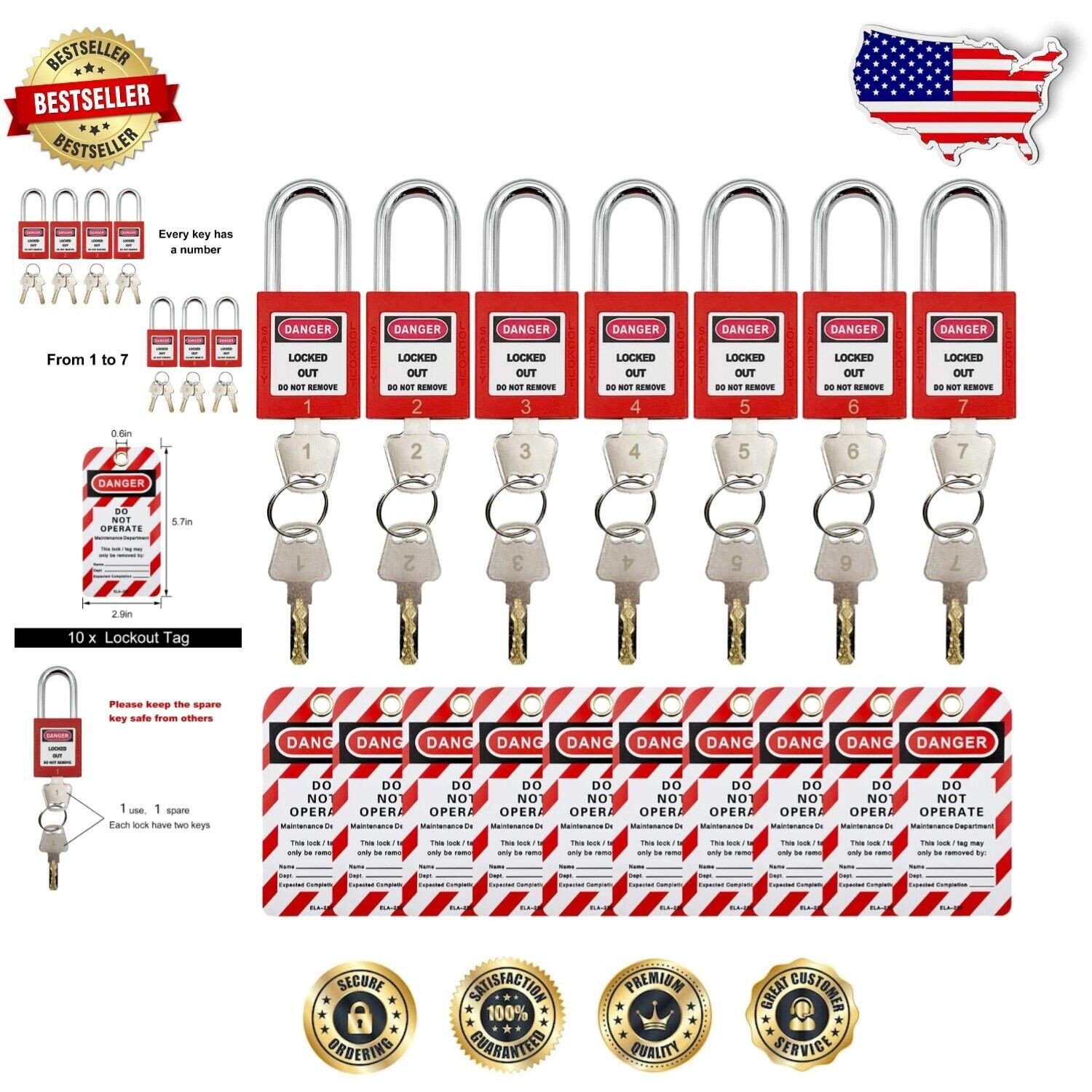Unpickable Lockout Padlocks with Spare Keys