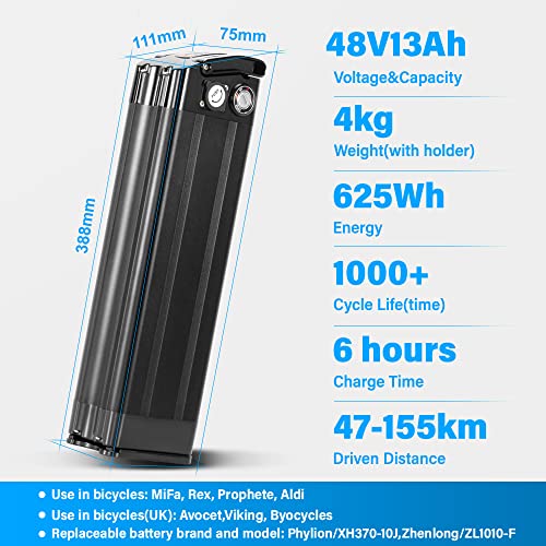 YS YOSE POWER 48V 13Ah Ebike Battery